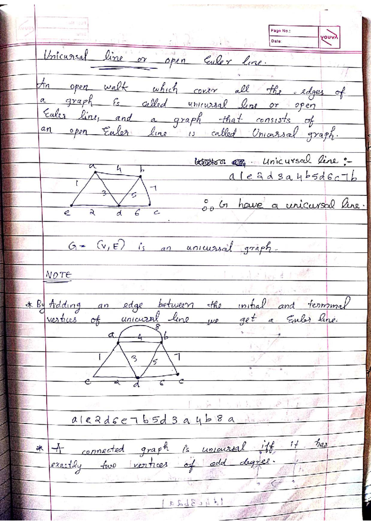 Unicursal Graphs And Euler Lines Module 2 Study Notes Studocu