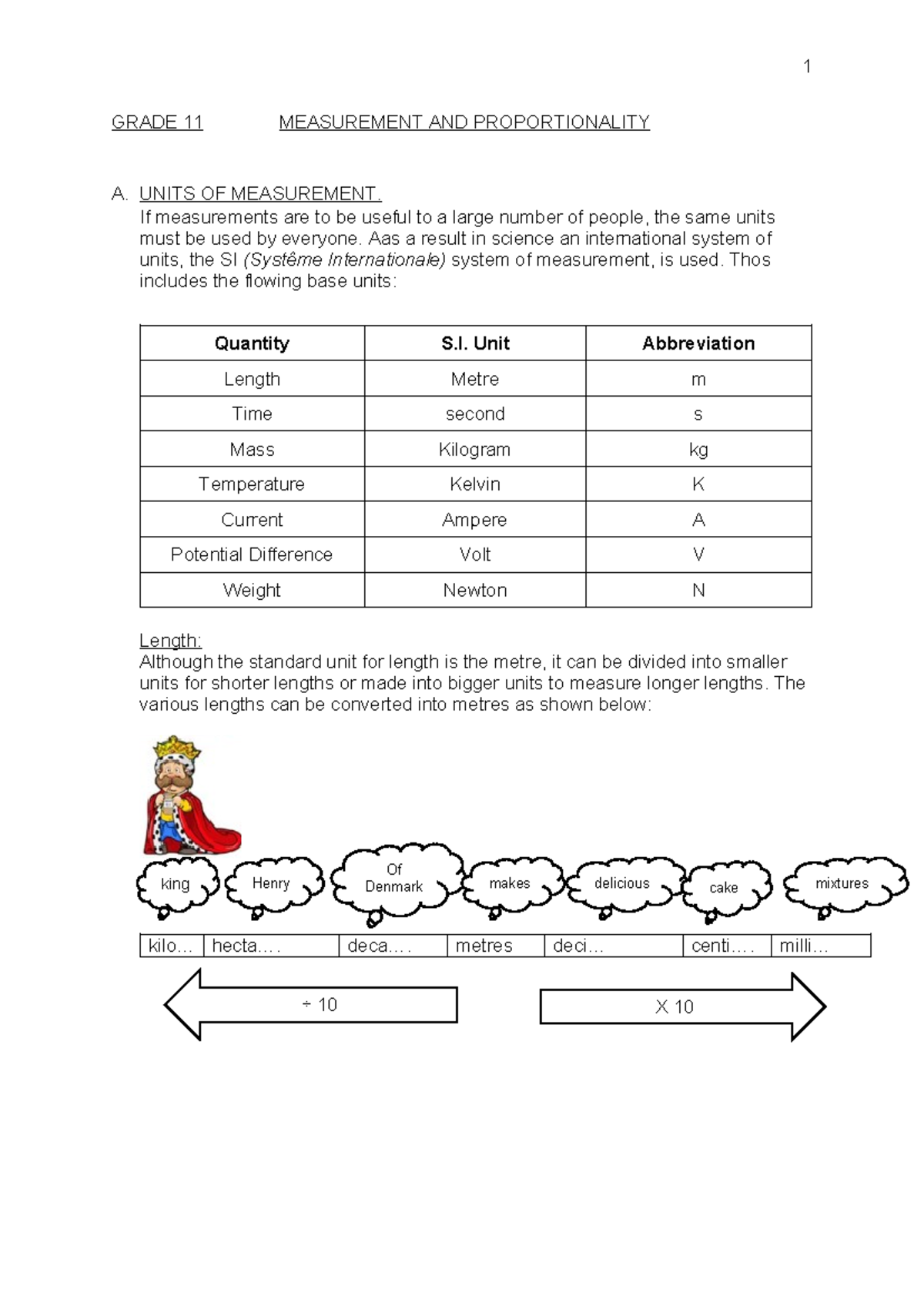 Grade 11 Measurement AND Proportionality Notes - GRADE 11 MEASUREMENT ...