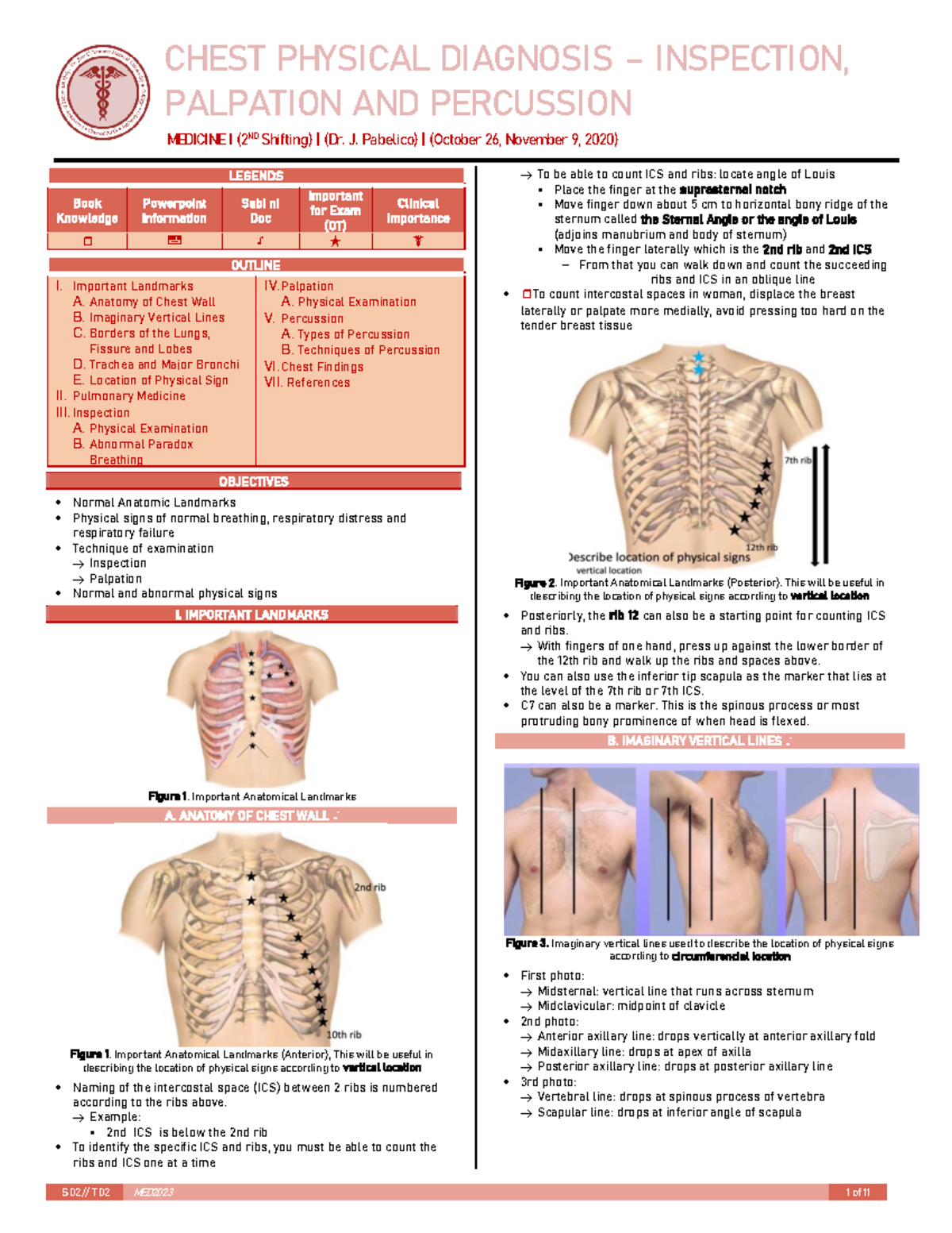 Chest & Physical Diagnosis: Inspection, Palpation & Percussion (MED2023 ...