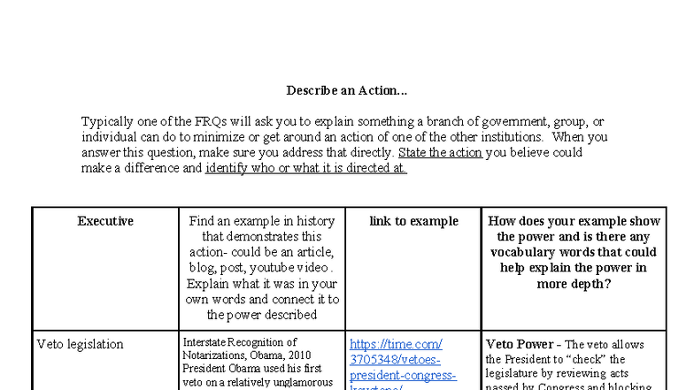 Executive Actions: Analyzing Presidential Powers and Vetoes - Studocu