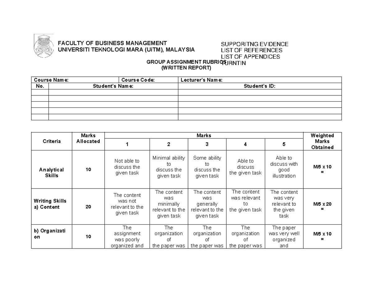 FIN250 Rubrics Group Assgmnt 2 ( Report) - FACULTY OF BUSINESS ...