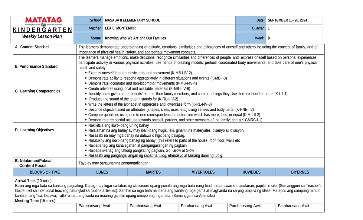 KINDERGARTEN 1st Quarter Weekly Lesson Plan: Knowing Ourselves ...