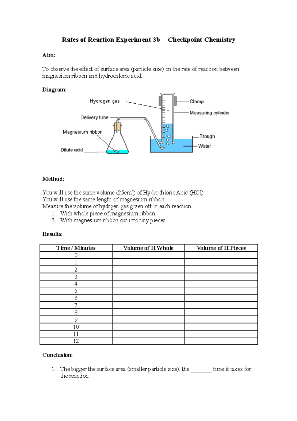 Rates of Reaction Experiment 3b: Effect of Surface Area in Chemistry ...