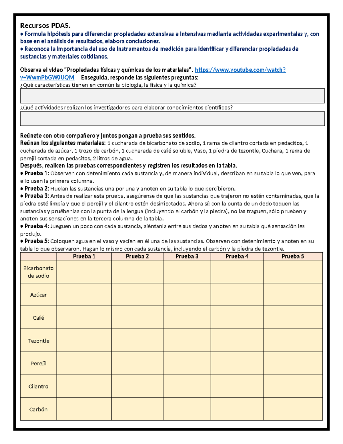 Recursos PDAS: Hipótesis y Experimentos sobre Propiedades de Materias ...