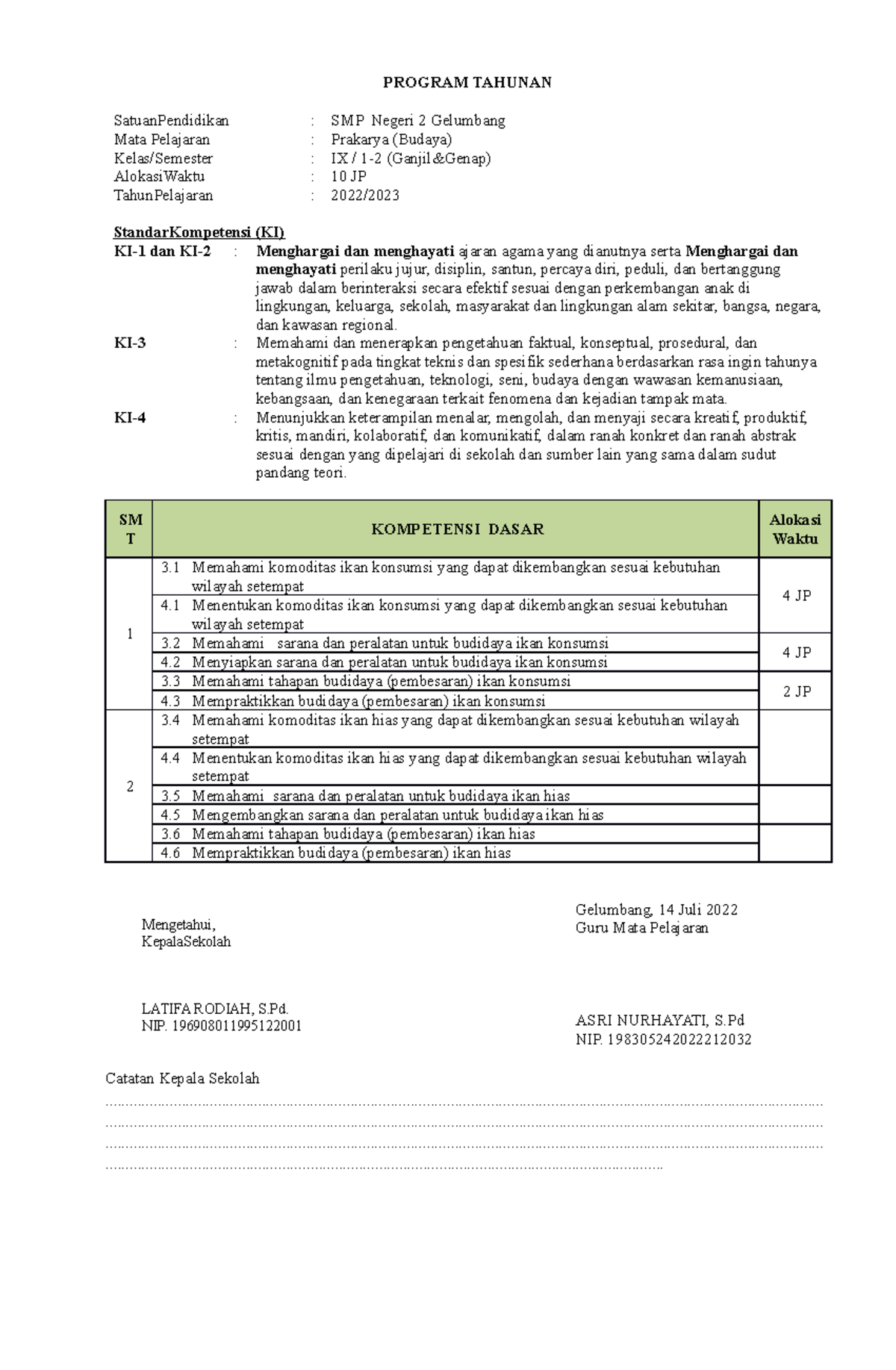 Program Tahunan - Budidaya - PROGRAM TAHUNAN SatuanPendidikan : SMP Negeri 2 Gelumbang Mata ...