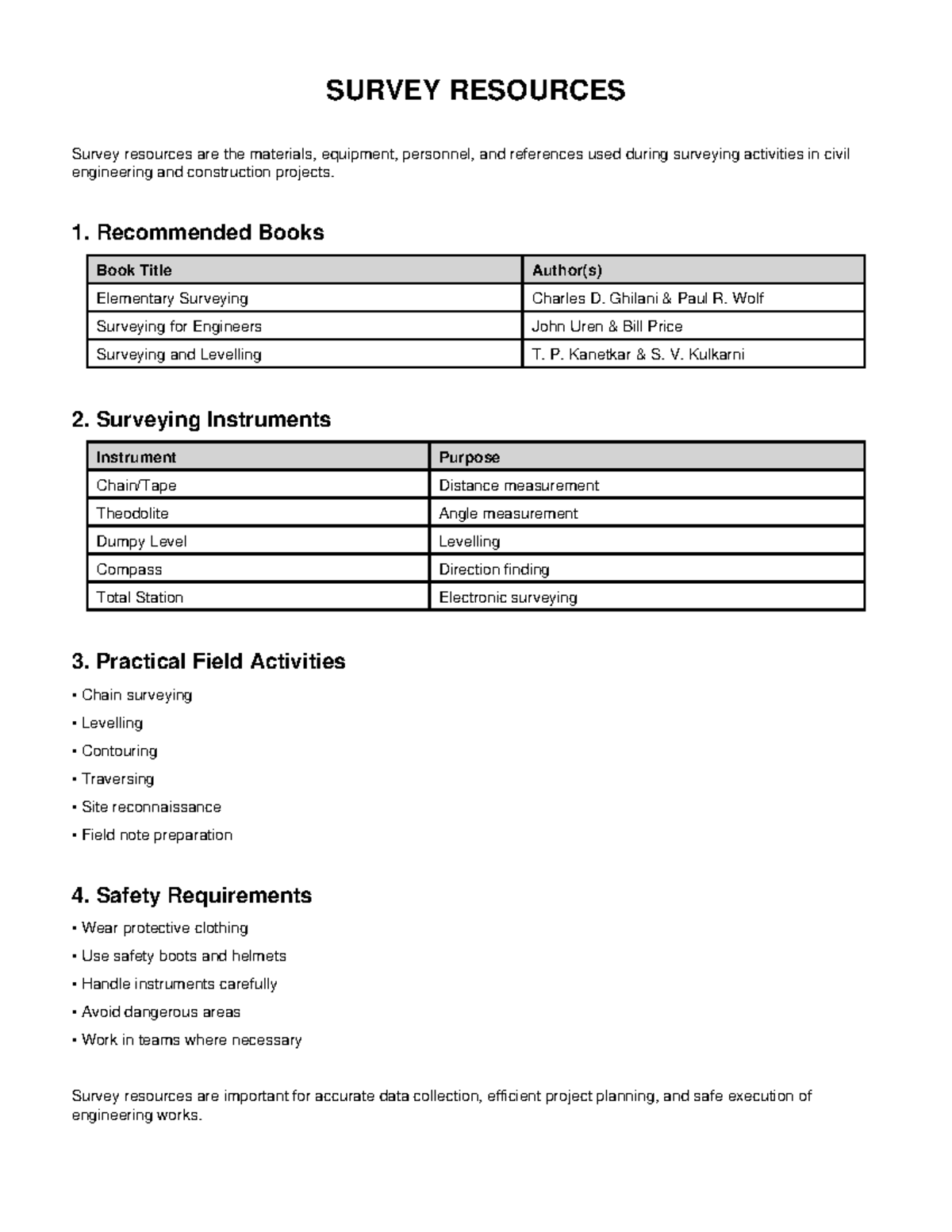 Survey Resources for Civil Engineering: Tools & Safety Guidelines - Studocu