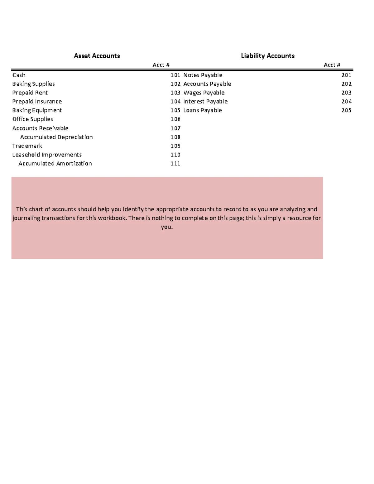 ACC 317 Project One Workbook - Milestone Inventory J - Batter Up General Journal Entries ...