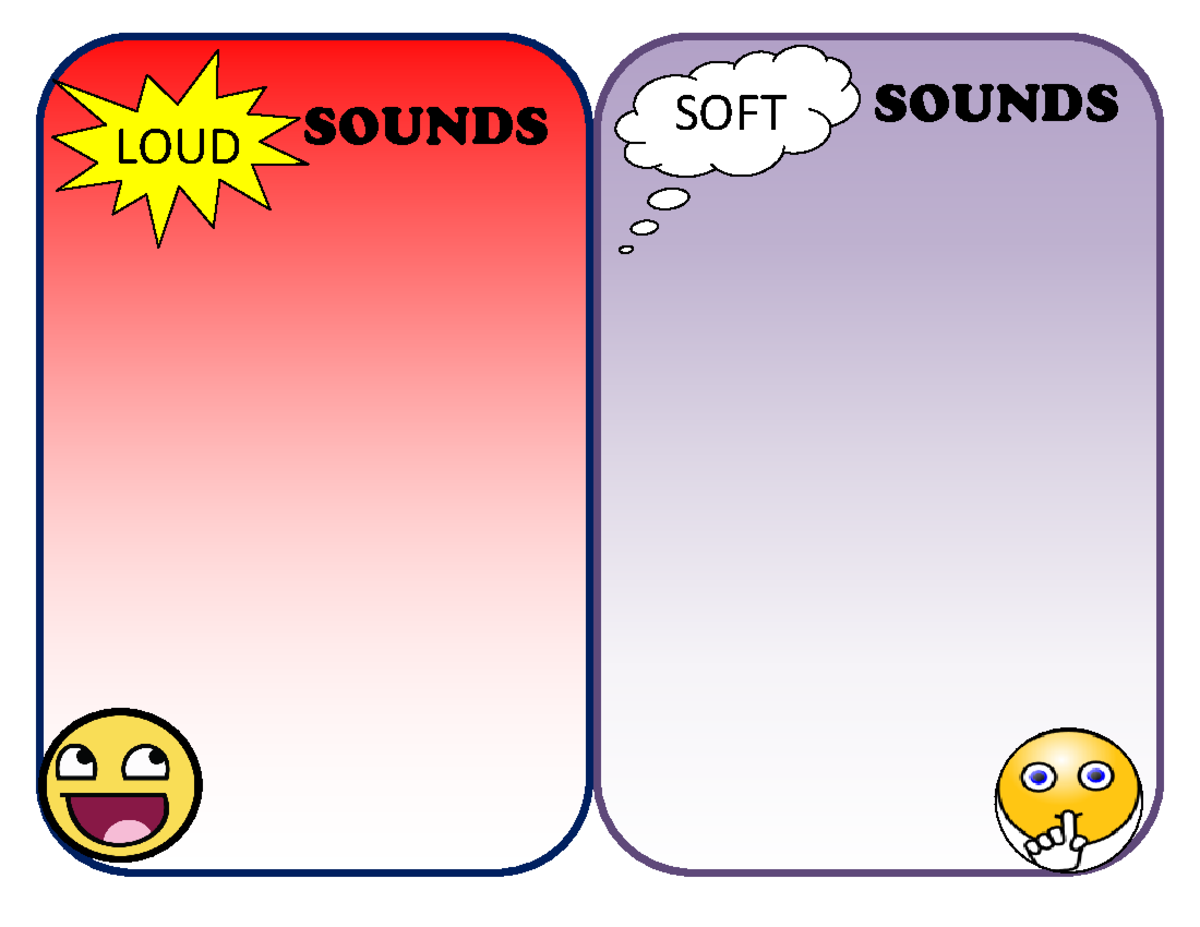 Loudand Softsoundssorting-1 - Grade 1 Science - SOUNDS SOUNDS LOUD SOFT ...