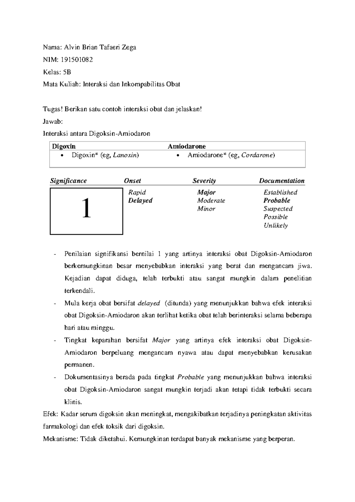 Interaksi Obat Digoksin-Amiodaron dalam Kelas Interaksi ...