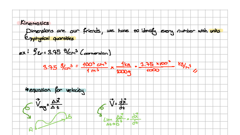 Dynamics Kinematics: Key Concepts and Equations for Understanding Motion - Studocu