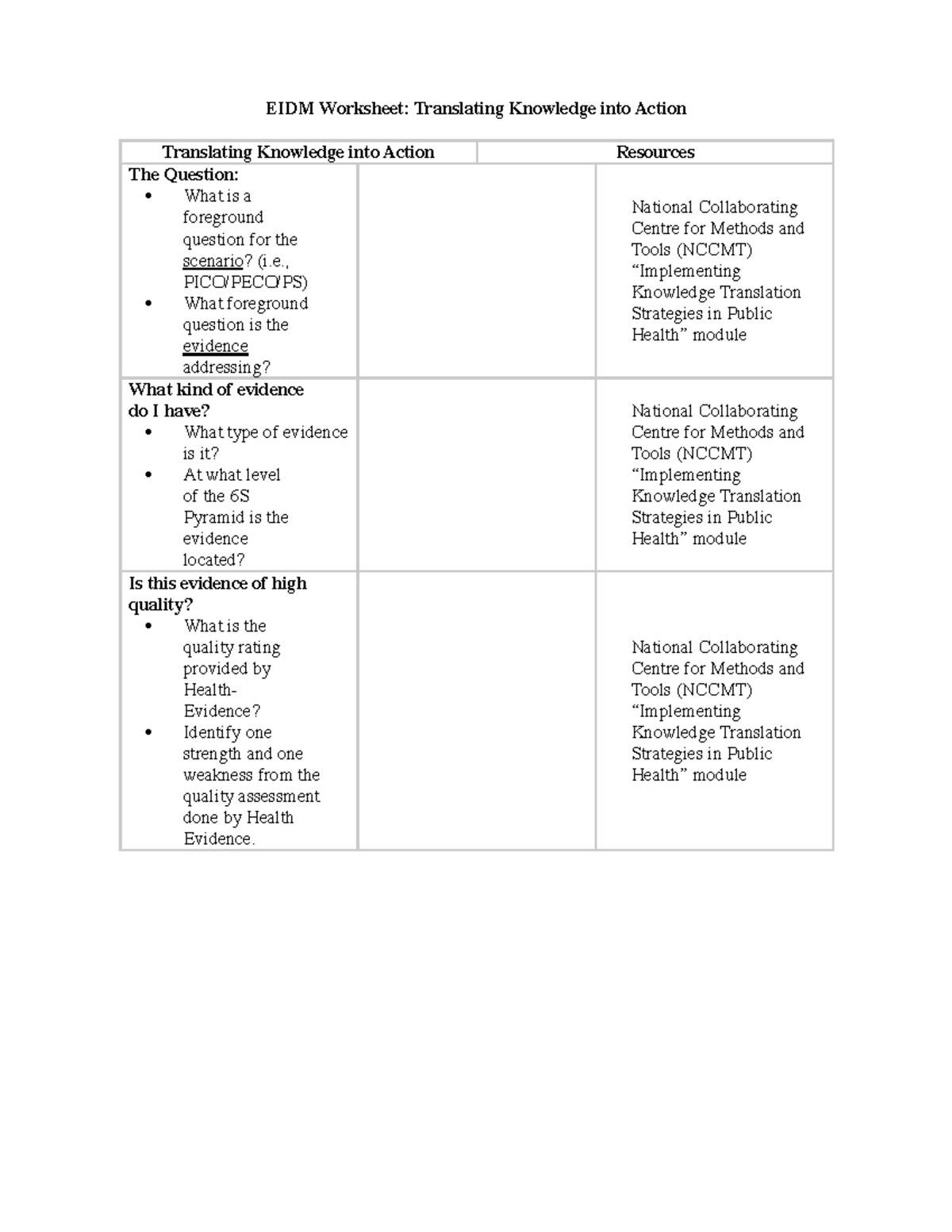 EIDM Worksheet: Knowledge Translation Strategies for Practice - Studocu