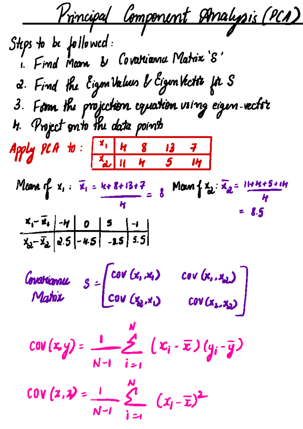 PCA (Principal Component Analysis) Steps and Covariance Analysis - Studocu