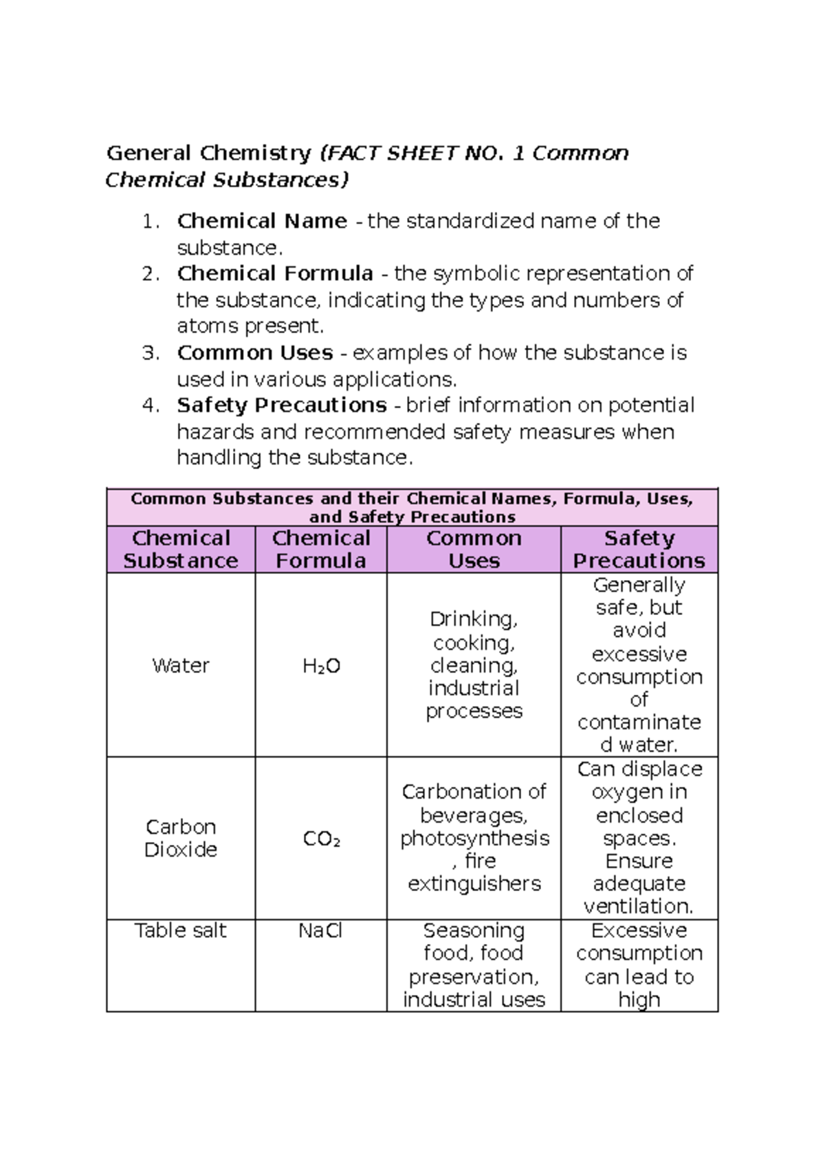 Document (12) copy - Some basic chemical formulas - General Chemistry ...