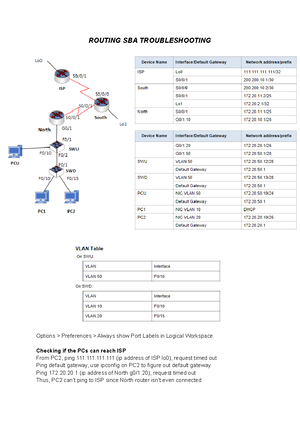 2.7.2 Lab - Configure Single-Area OSPFv 2 - Answer - Lab - Configure Single-Area OSPFv2 ...