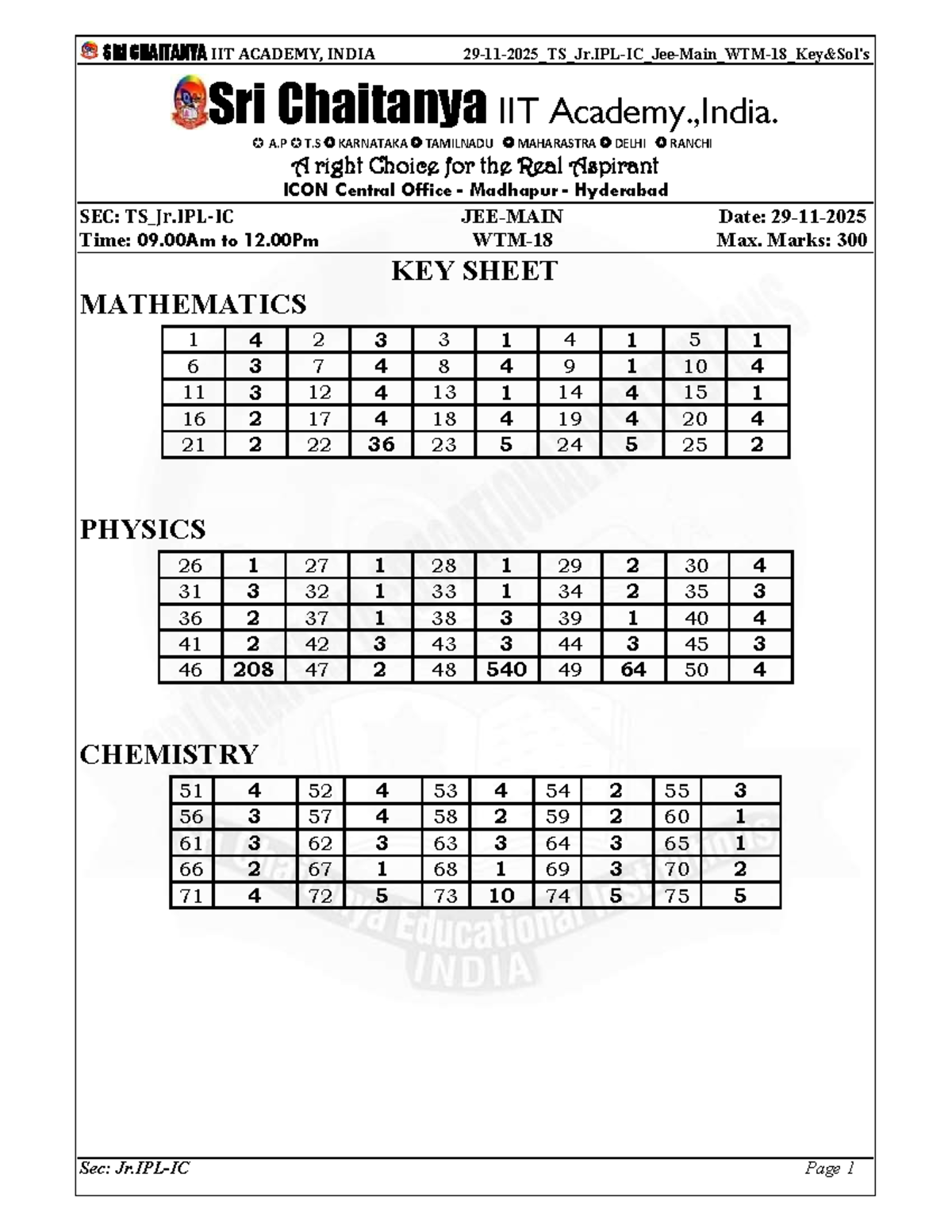 SRI CHAITANYA IIT ACADEMY: JEE Main WTM-18 Key & Solutions - Studocu