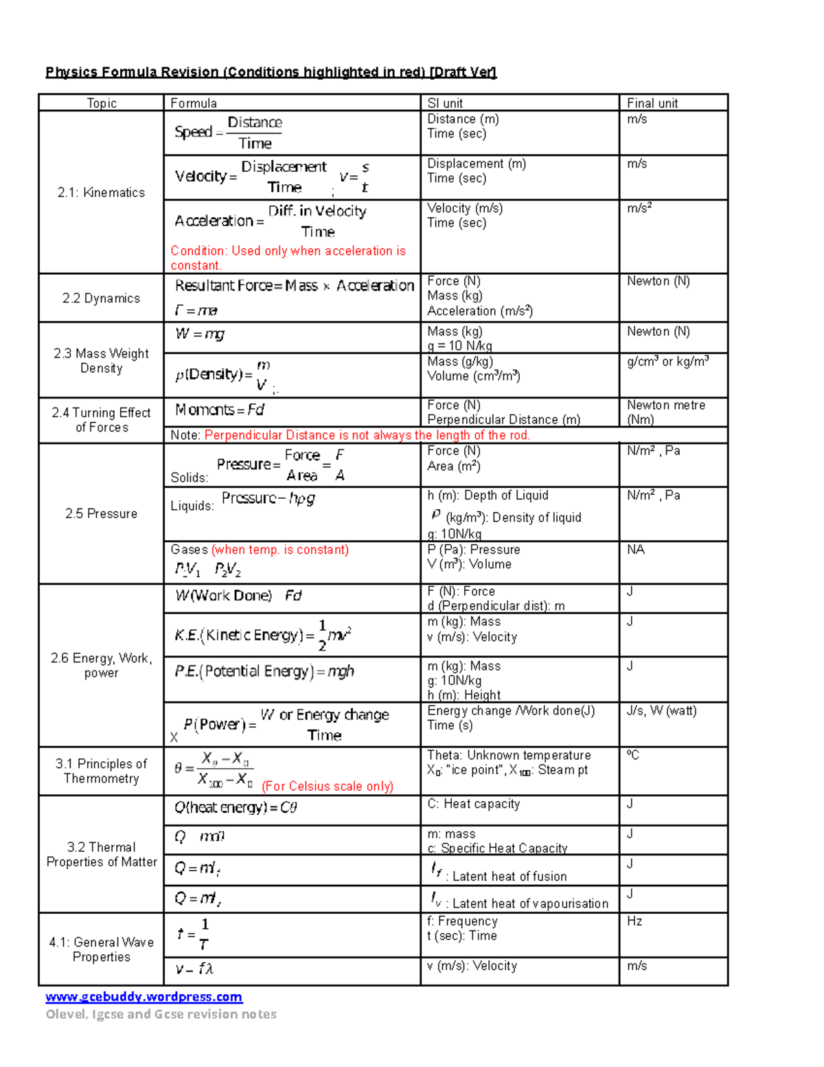 Physics Formula Revision Notes for O-Level & IGCSE - Studocu