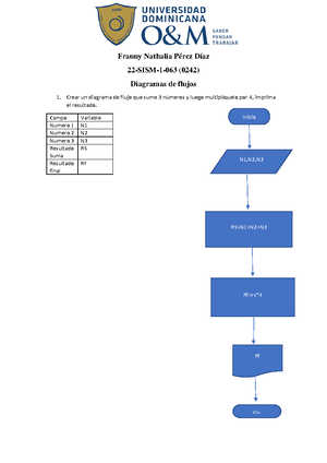 [Solved] necesito diagramas de flujo - Introducción a la programación ...
