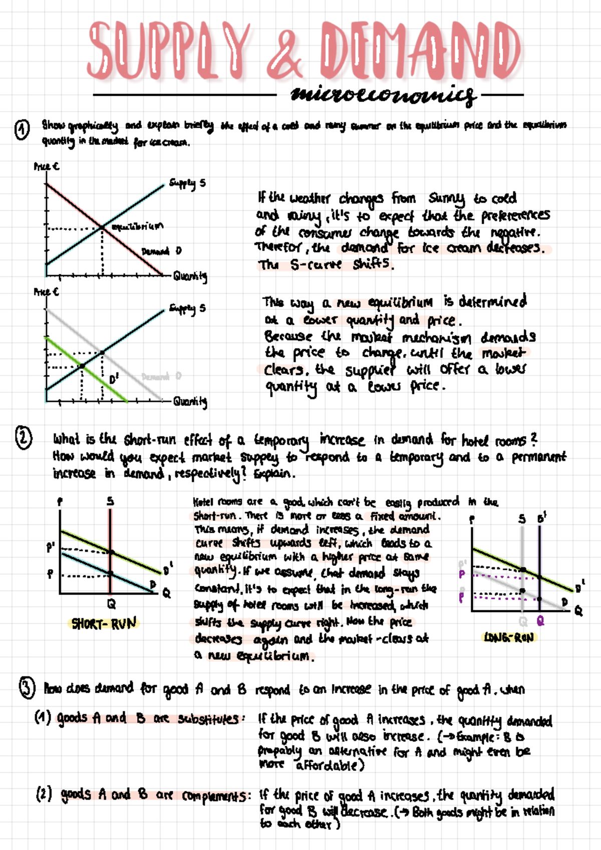 Microeconomics (Final Exam) - Supply and Demand Summary Notes - Studocu