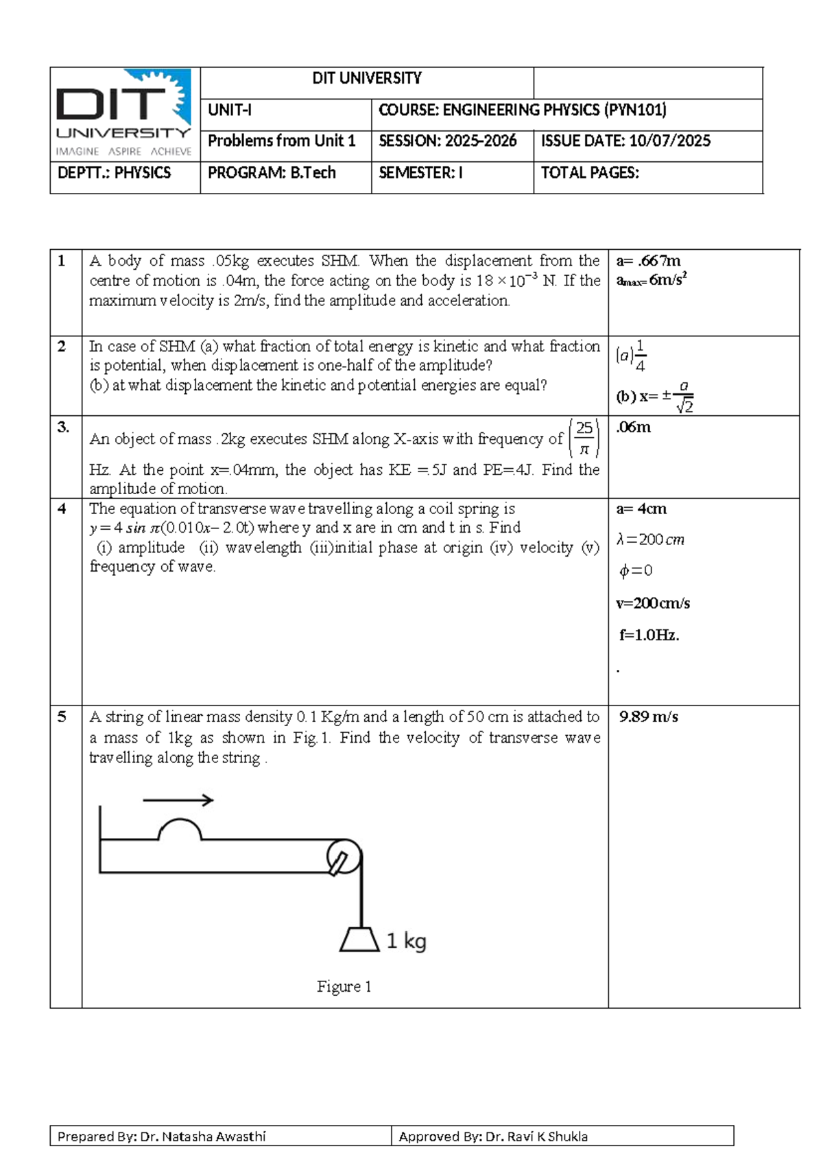 PYN101 Engineering Physics: SHM Problems and Solutions - Studocu