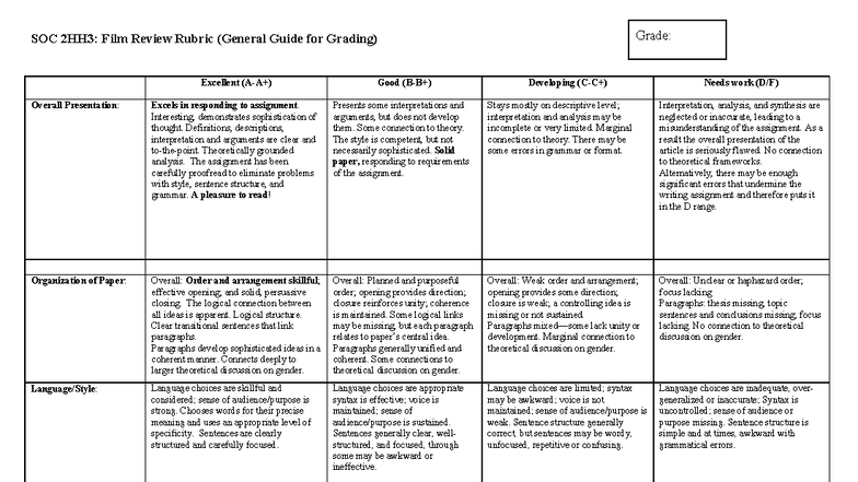 SOC 2HH3: Film Review Grading Rubric and Evaluation Criteria - Studocu