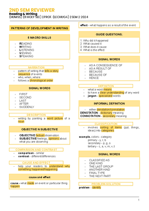 Gen math reviewer - HUMSS NOTES - GEN MATH REVIEWER GRADE 11 11 - Holy ...