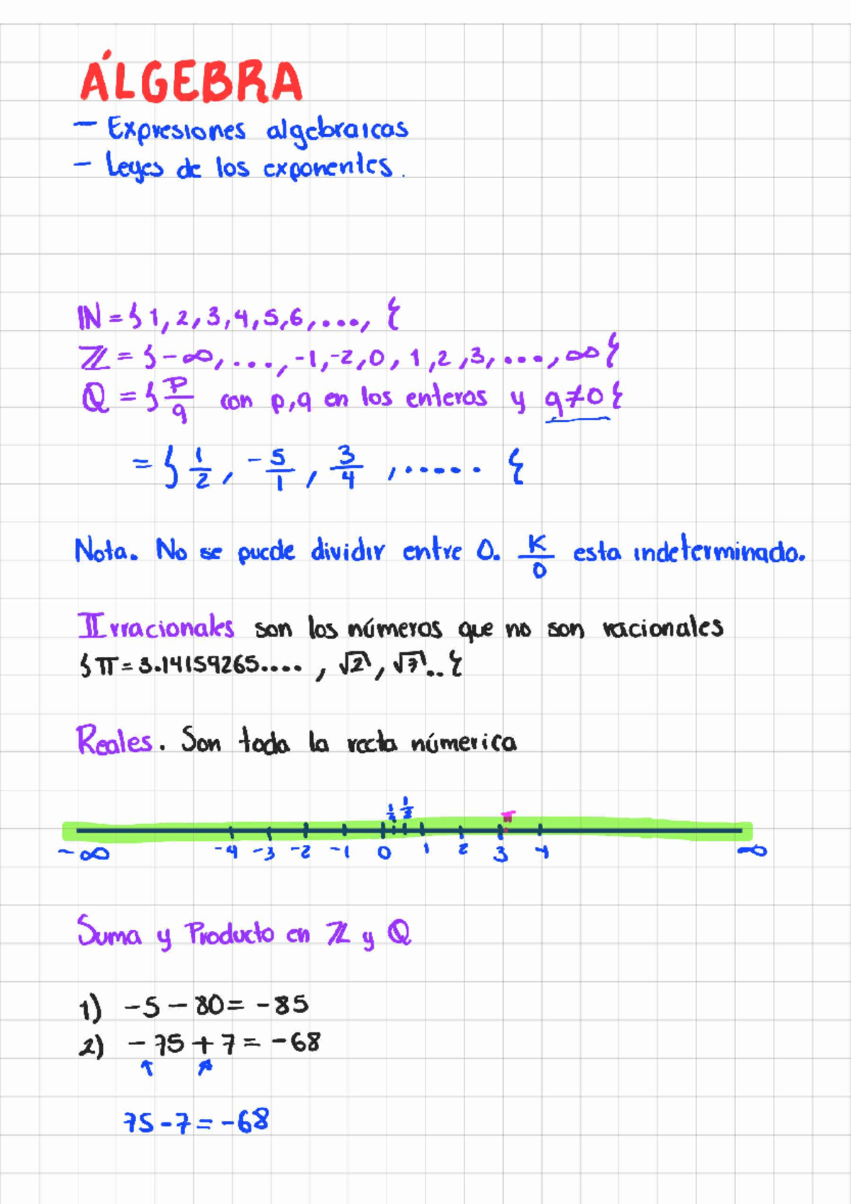 ÁLGEBRA: Clase 2 - Potencias y Raíces (Expresiones Algebraicas) - Studocu
