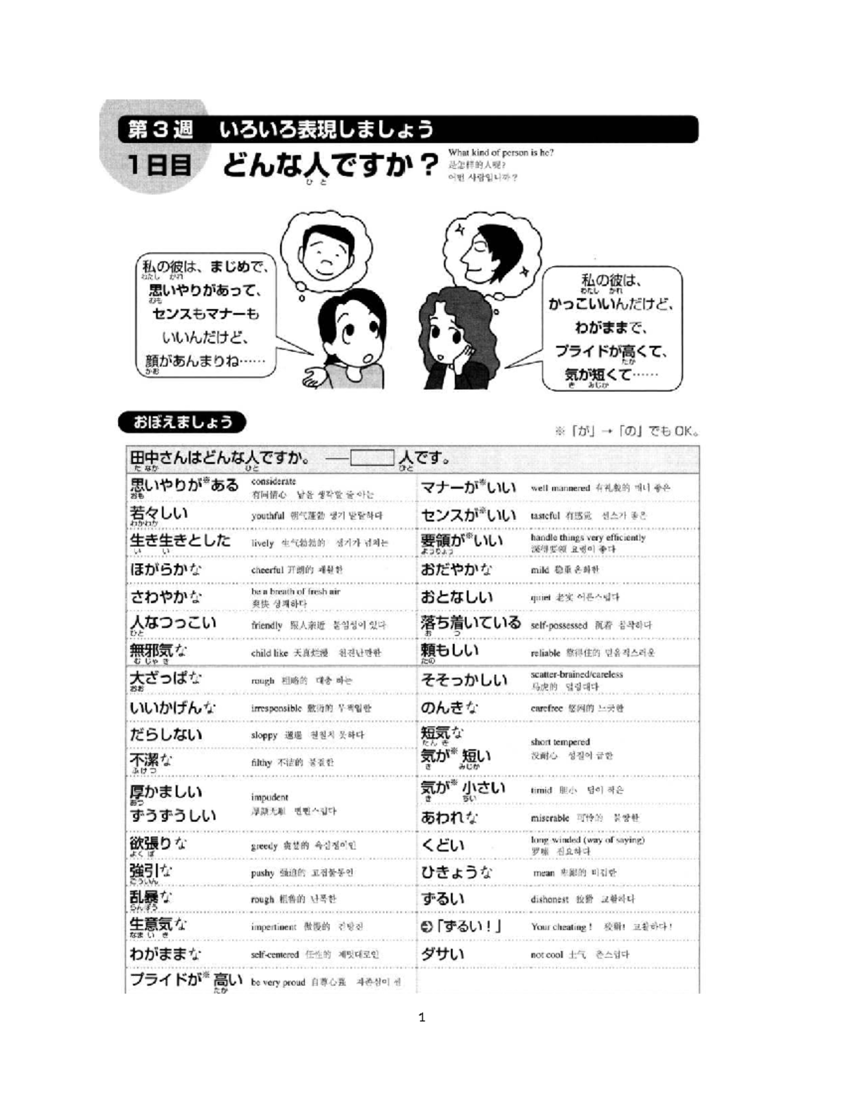 31 113113005 性格の宿題 - Personality Traits Analysis - Studocu