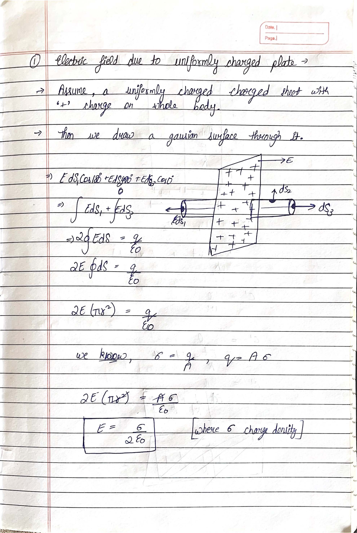 Physics Imp Derivations for CBSE Class 12 (Based on PYQs) - Studocu