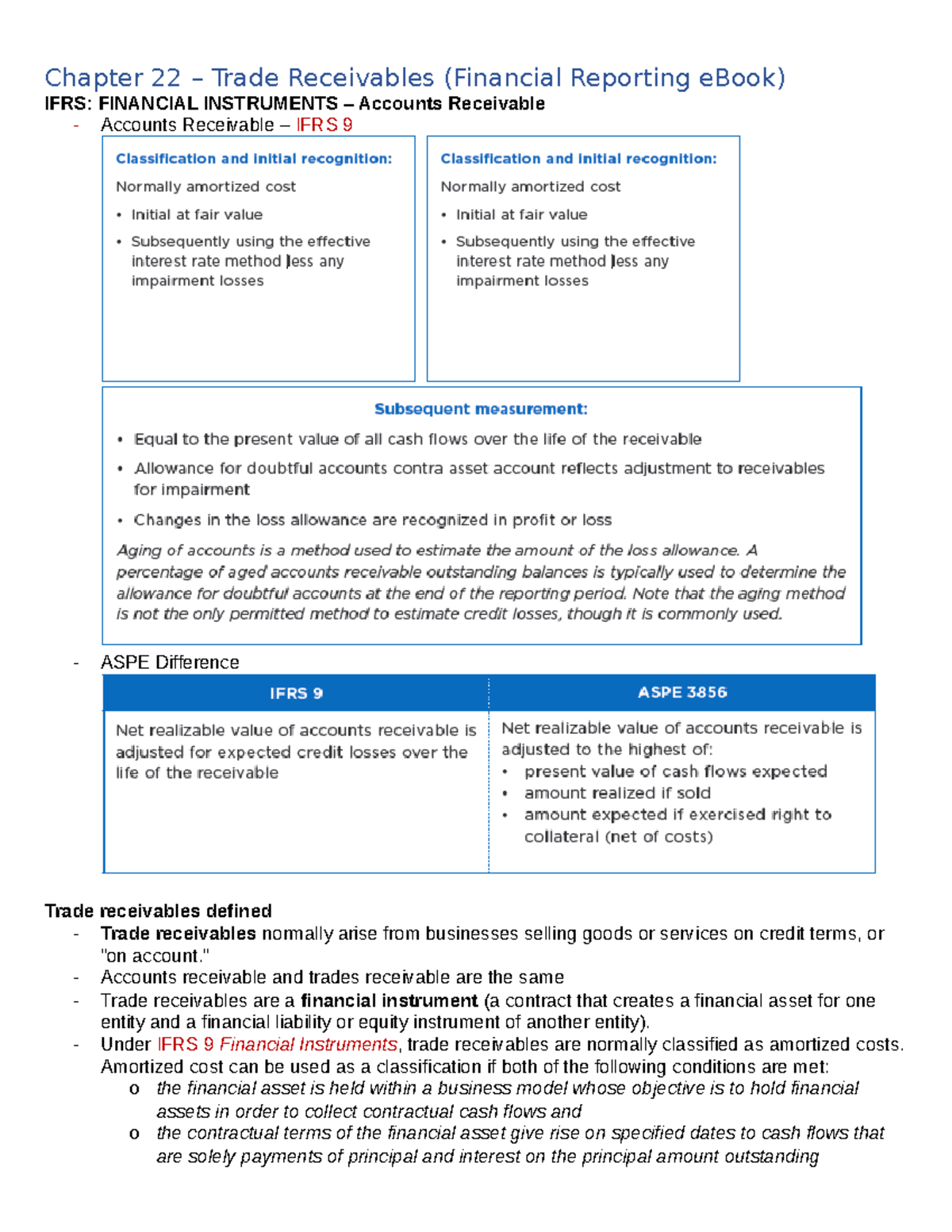 Core 1 Unit 2 Notes: Trade Receivables & Related Party Transactions ...