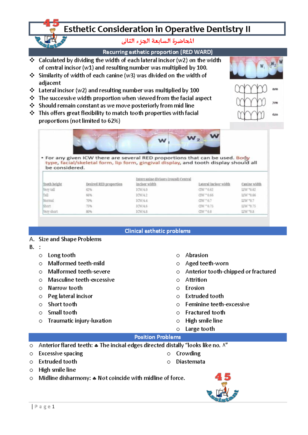 7. Esthetic Considerations in Operative Dentistry II - Lecture Notes ...