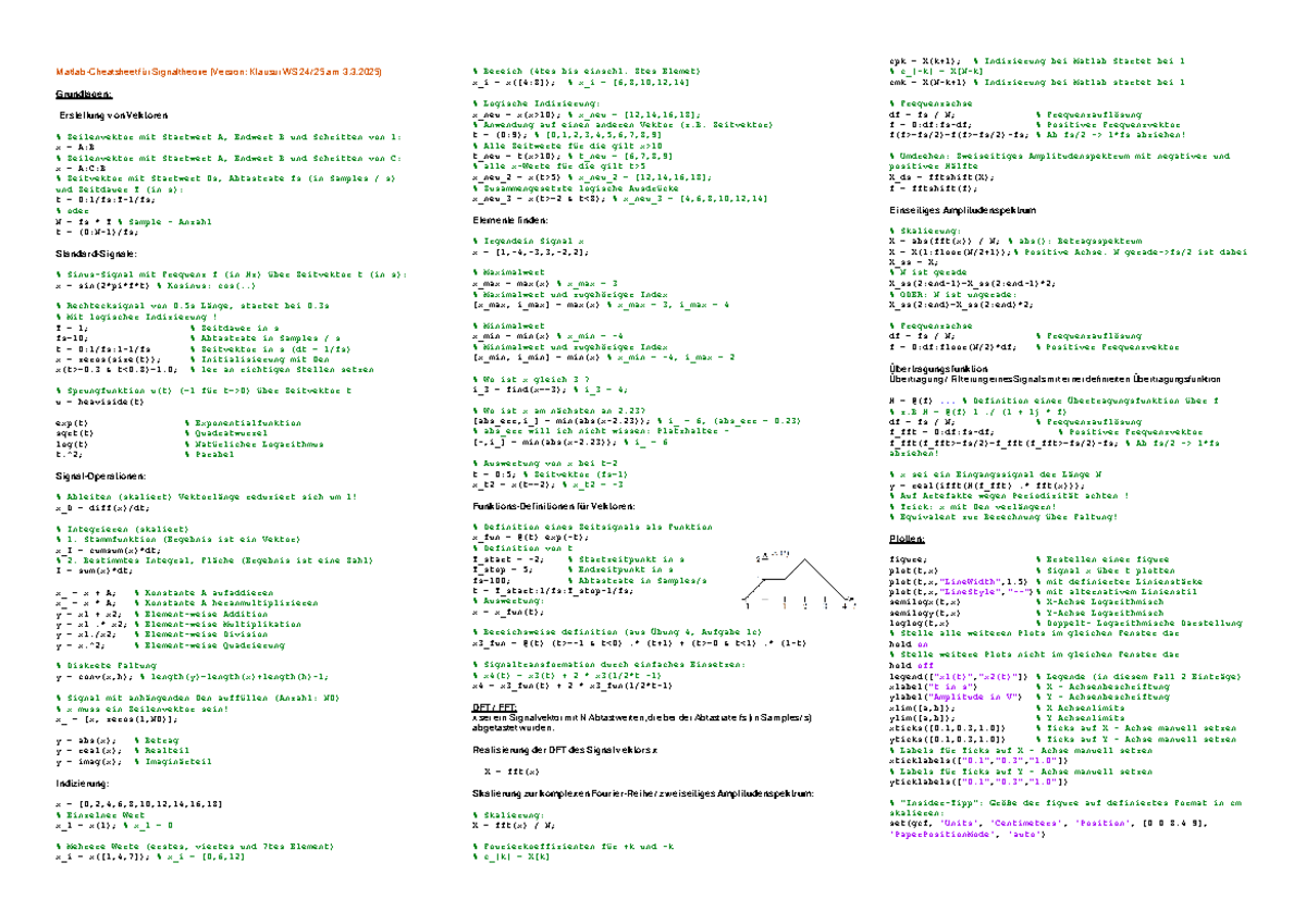 Matlab Cheatsheet Endterm 2425 - Matlab-Cheatsheet für Signaltheorie ...