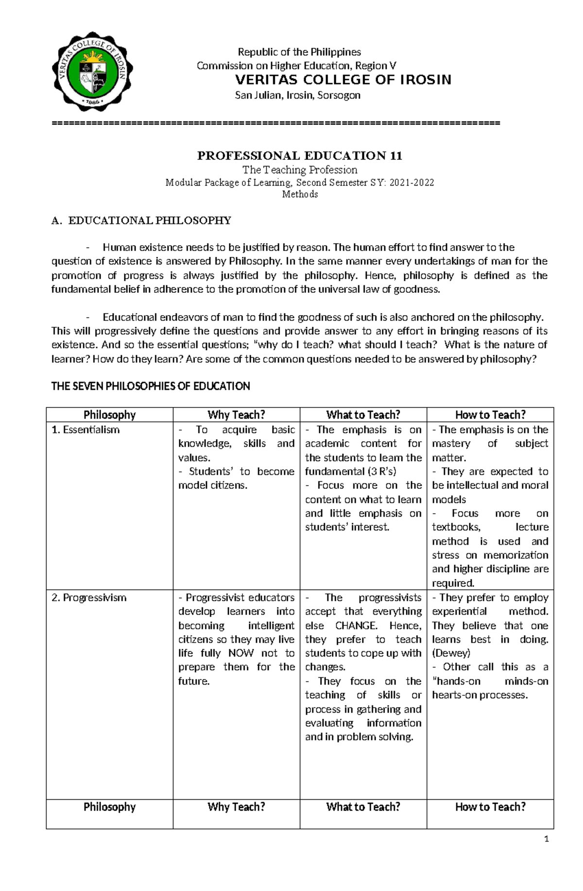 Professional Education 11: The Philosophy of Teaching Module - Studocu