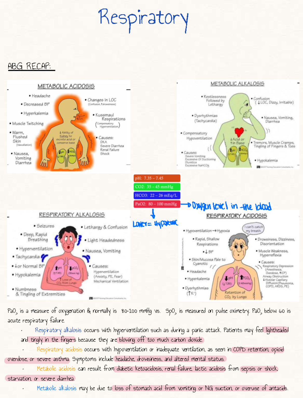 MED SURG II - CLASS 1: Comprehensive Respiratory Case Study Notes - Studocu