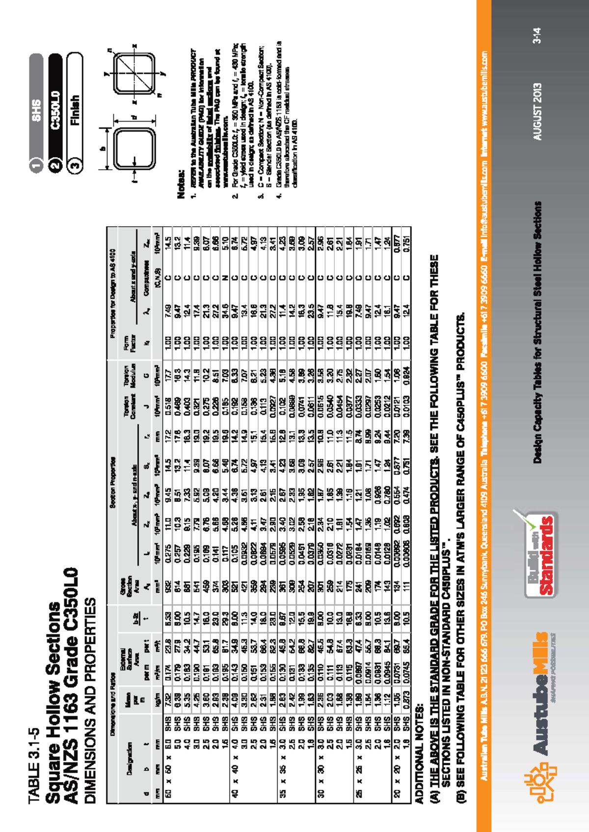 SHS Section Tables S1 2025: Dimensions & Properties for C350L0 & C450L0 ...
