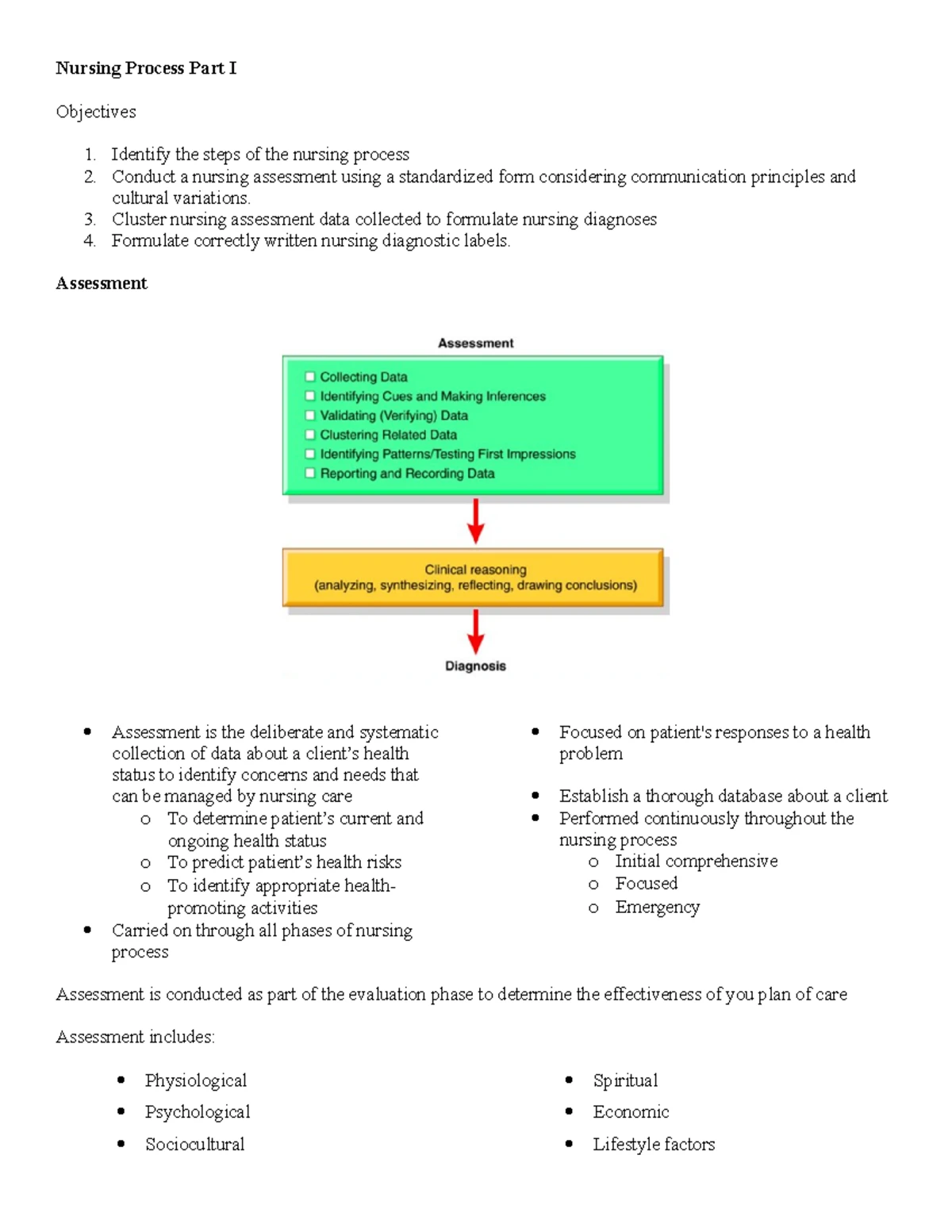 Nursing Process Part I: Key Steps in Assess. and Diagnosis - Studocu