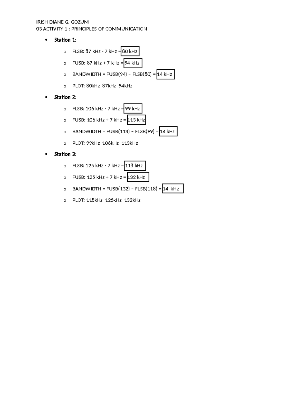 03 Activity 1 Principles OF Communication - IRISH DIANE G. GOZUM 03 ...