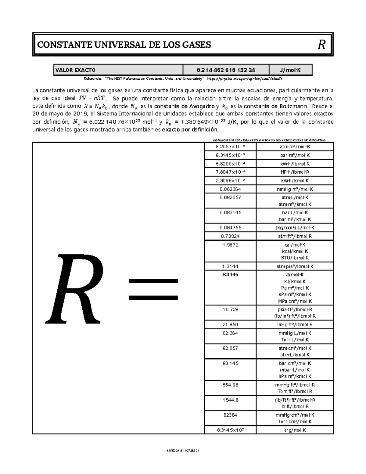 Valores de R - Cte Universal de los Gases (R = 8.314) - Studocu