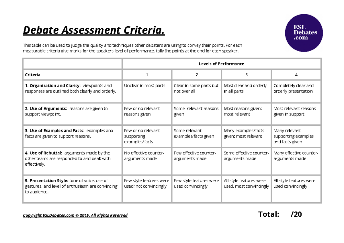 Debate Assessment Criteria for Judging Speaker Performance - Studocu