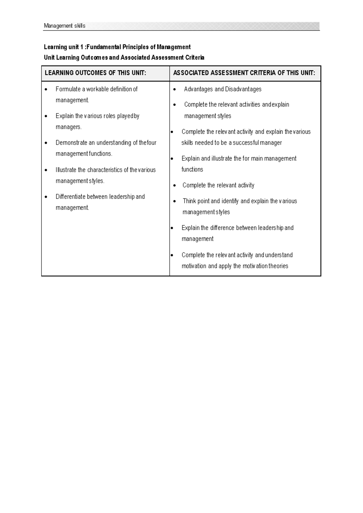 Learning Unit 1: Fundamental Principles of Management Skills - Studocu