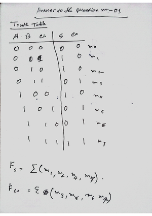 DLD lab - 1. TITLE OF THE LAB REPORT EXPERIMENT Implementing All ...