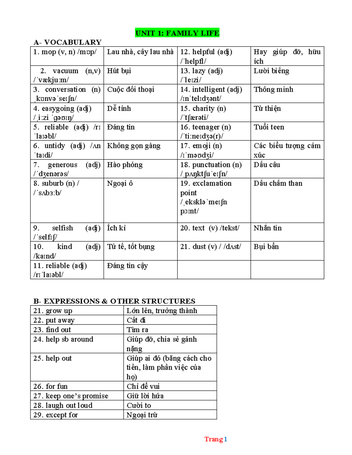 UNIT 1: FAMILY LIFE VOCABULARY & EXPRESSIONS - Studocu