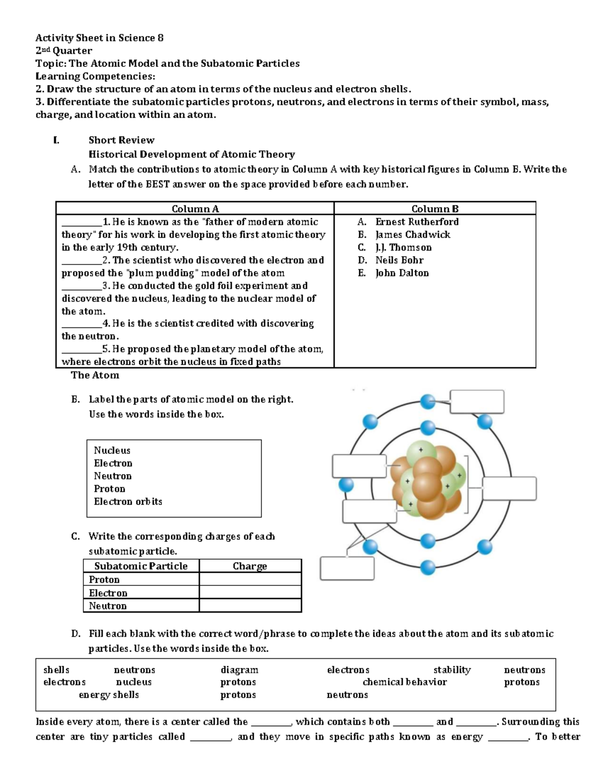 Grade 8 Science Activity Sheet: The Atomic Model & Subatomic Particles - Studocu