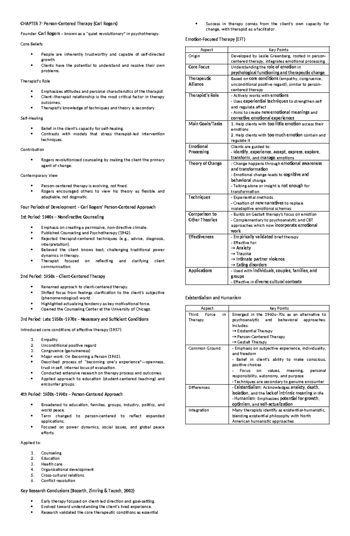 CHAPTER 7: Therapy Overview - Carl Rogers' Humanistic Approach - Studocu