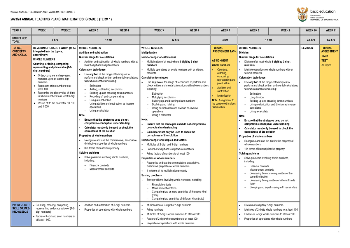 Annual Teaching Plans: Mathematics Grade 6 (ATP) for All Terms - Studocu
