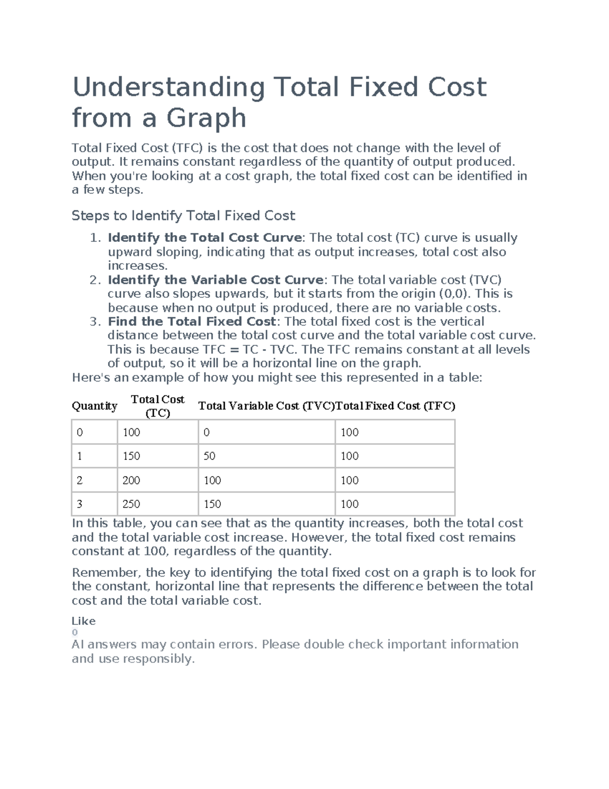 Understanding Total Fixed Cost (TFC) from Graphs and Tables - Studocu