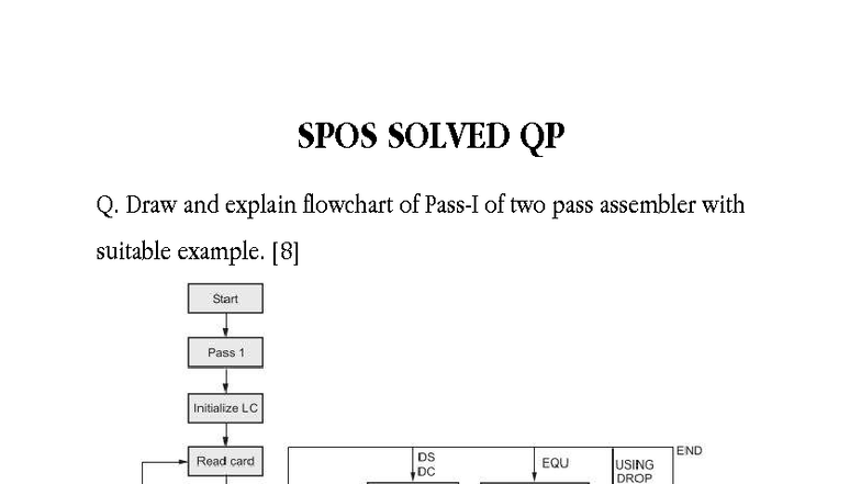 SPOS Solved QP: Flowchart of Two Pass Assembler & Macro Processing ...