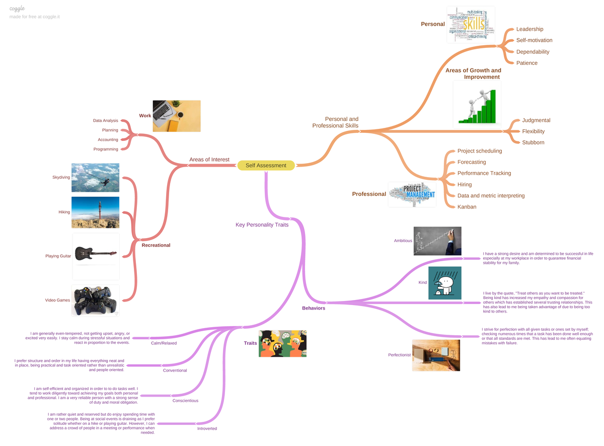 2-2 Activity Personality Assessment - Self Assessment Areas of Interest ...