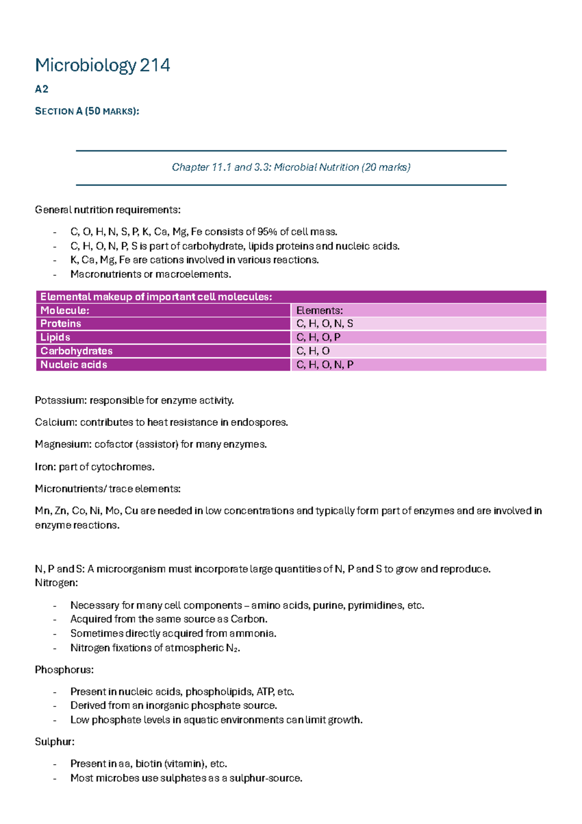Microbio 214 A2: Chapter 11.1 & 3.3 - Microbial Nutrition Notes - Studocu