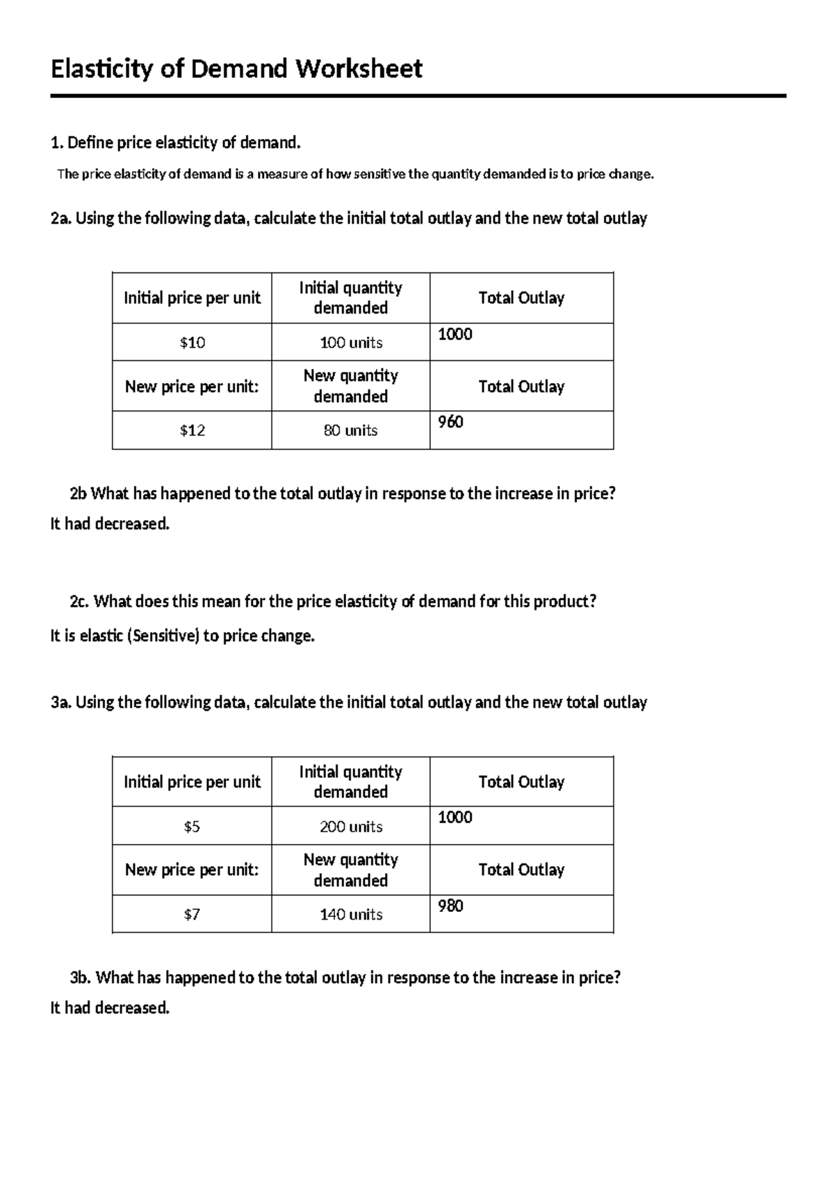 Elasticity of Demand Worksheet: Price Sensitivity Analysis - Studocu