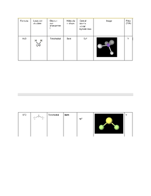 [Solved] how many orbitals are in the n2 shell - General Chemistry I ...